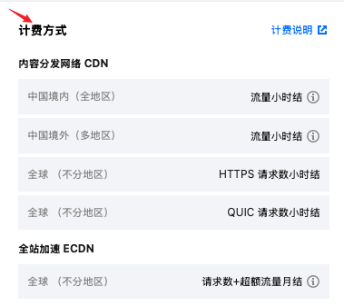 安全加速 SCDN SCDN服务关闭操作指引_腾讯云
