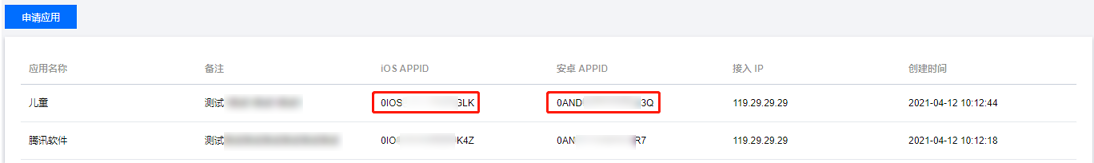移动解析 HTTPDNS SDK 开通流程-SDK 文档-文档中心-腾讯云