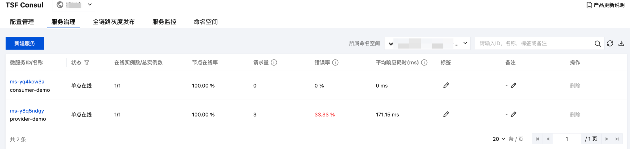 微服务平台 TSF 部署 Spring Cloud TSF 应用