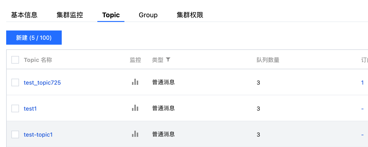 消息队列 RocketMQ 版 Python SDK 使用_腾讯