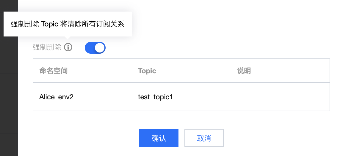 消息队列 Pulsar 版 Topic 管理-操作指南-文档中心-腾讯云