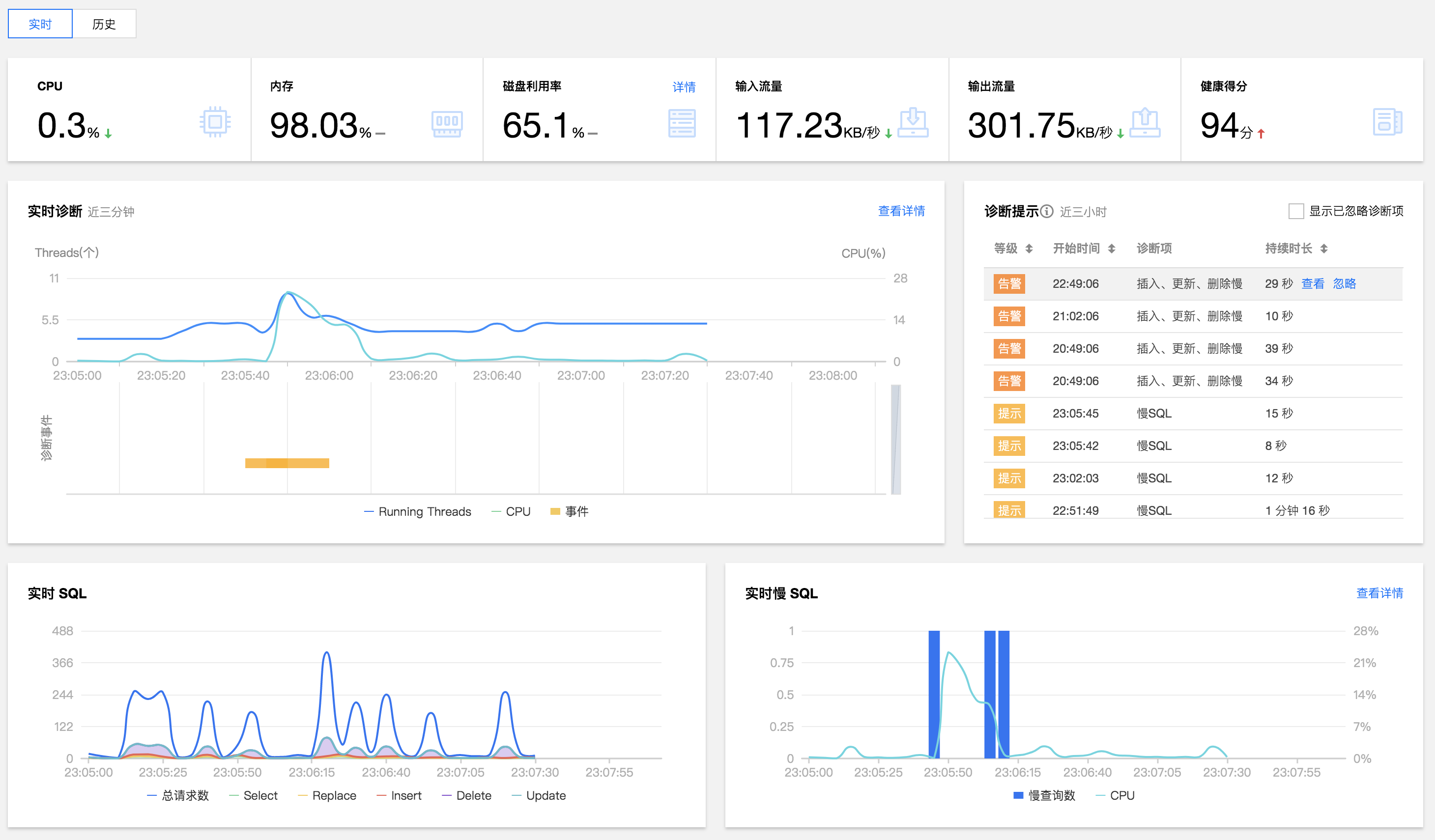 数据库智能管家 DBbrain 异常诊断-操作指南-文档中心-腾讯云