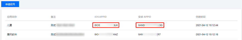 移动解析 HTTPDNS SDK 开通流程-SDK 文档-文档中心-腾讯云