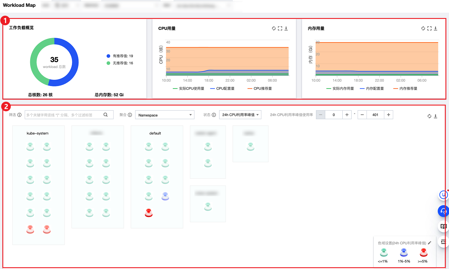 容器服务 Workload Map-云原生服务指南-文档中心-腾讯云