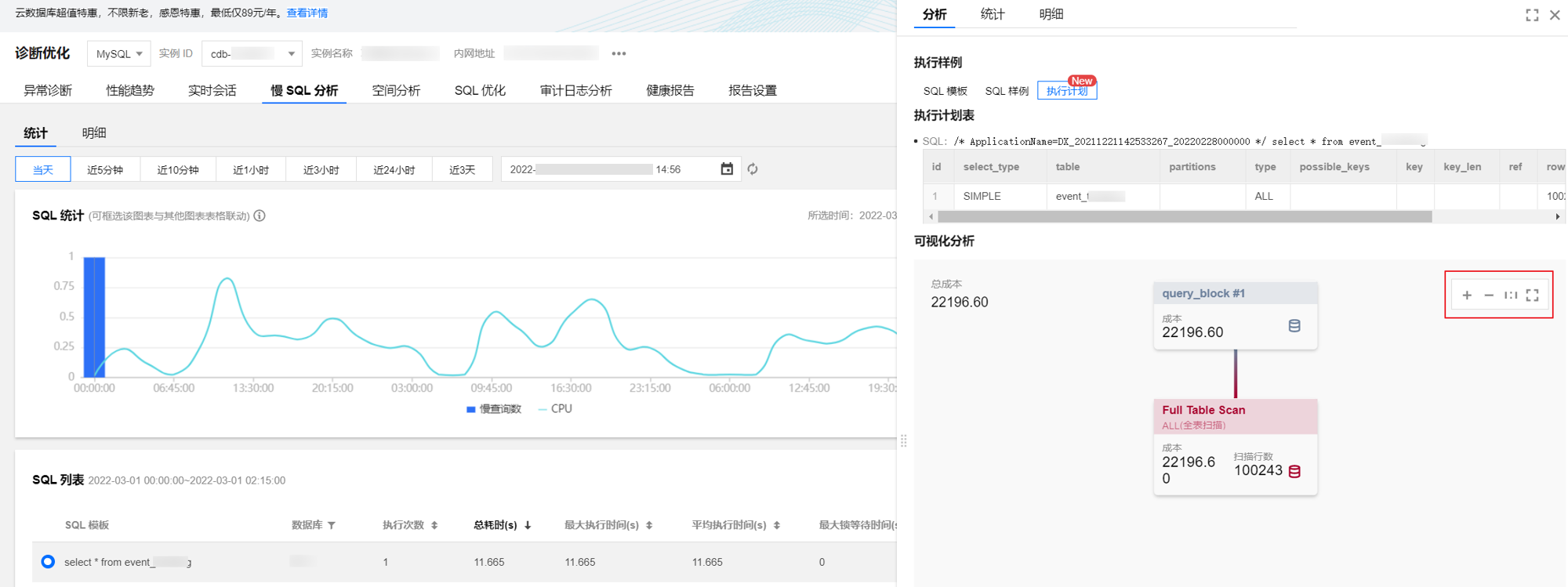 数据库智能管家 DBbrain 慢 SQL 分析-操作指南-文档中心-腾讯云