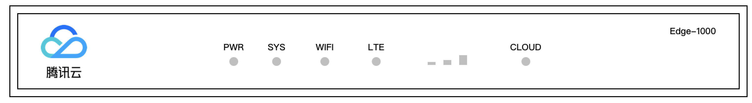SD-WAN 接入服务 Edge-1000 硬件特性说明-产品简介-文档中心-腾讯云