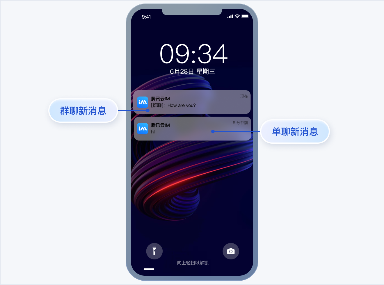 即时通信 IM Android & iOS-含 UI 集成方案（荐）-文档中心-腾讯云