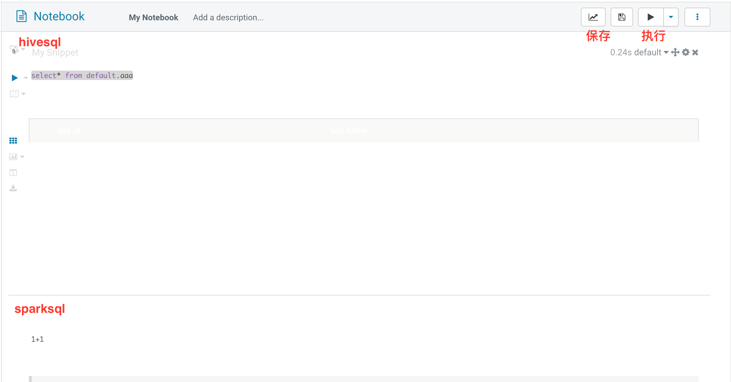 弹性 MapReduce Hue 最佳实践-EMR 开发指南-文档中心-腾讯云